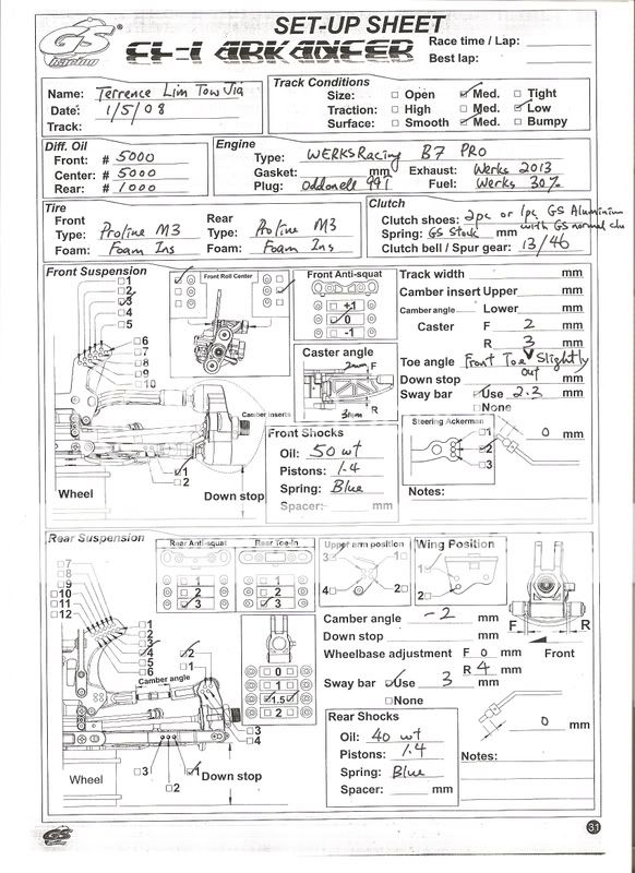 GS CL1 Buggy - Page 65 - R/C Tech Forums